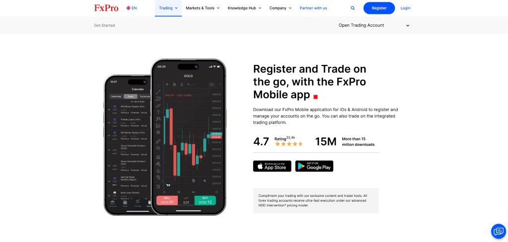 FXPro Review - Risky Bet Or Safe Platform (Updated 2025)